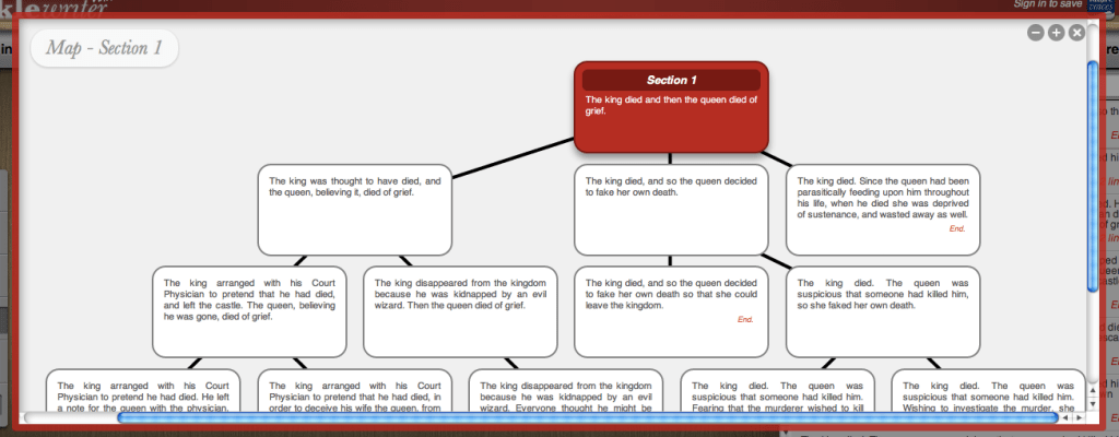 Choice-based Narrative Tools: Twine – Emily Short's Interactive ...