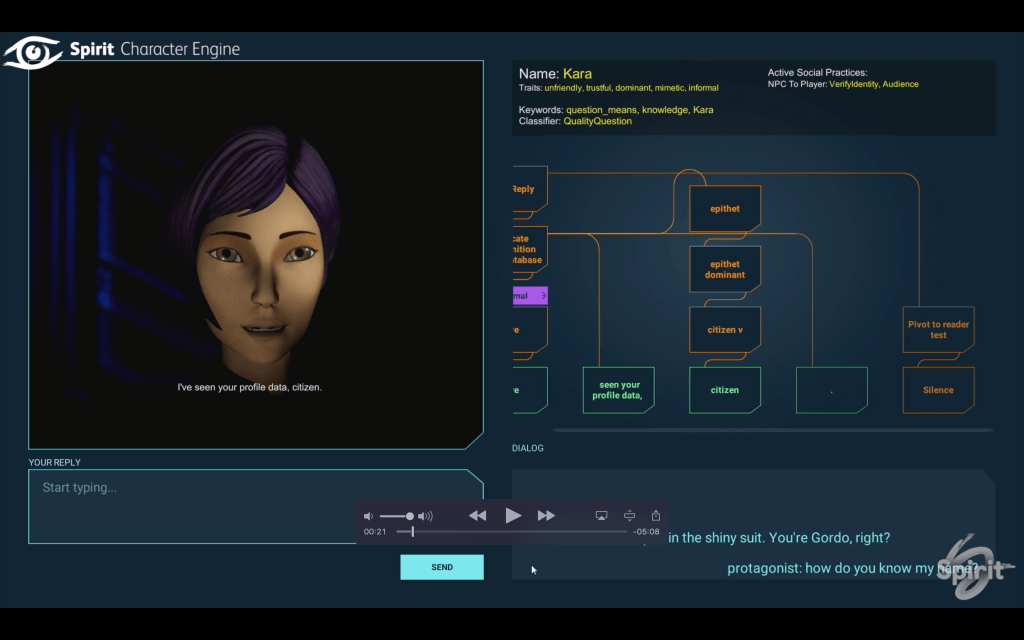 Conversation as Gameplay (Talk) – Emily Short's Interactive Storytelling