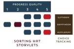 Storylets: You Want Them – Emily Short's Interactive Storytelling